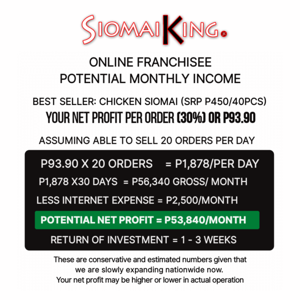 Siomai King Franchising | Ang Hari ng Siomai