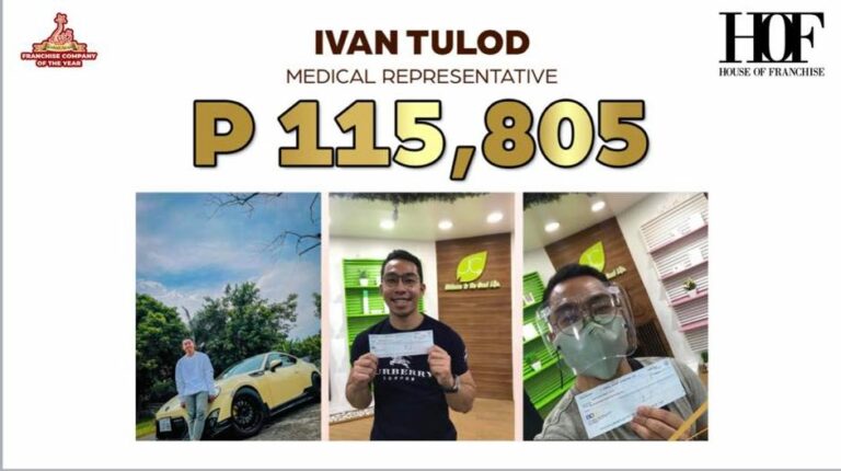 Fast Track Program | Siomai King Franchising